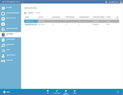 Windows Azure Pack Sql Server In Alwayson As A Service
