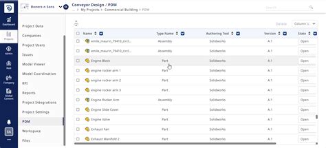 Product Data Management Build Better Team Coordination In Central Location