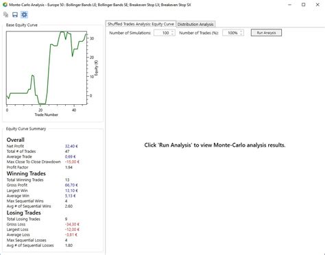 monte carlo analysis multicharts