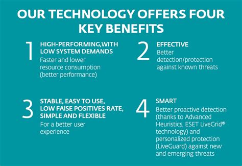 Eset Nod32 Antivirus 1 Device With 2 Years Subscription Shopee