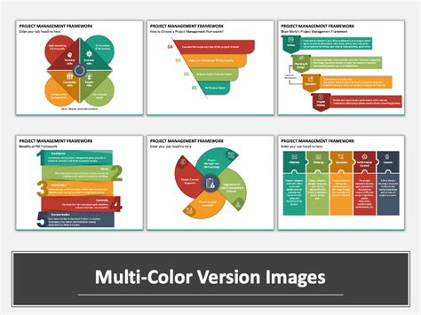 Project Management Framework PowerPoint And Google Slides Template PPT Slides