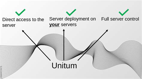 Github Nikita Messenger On Python Corporate Messenger For Communication Between Employees