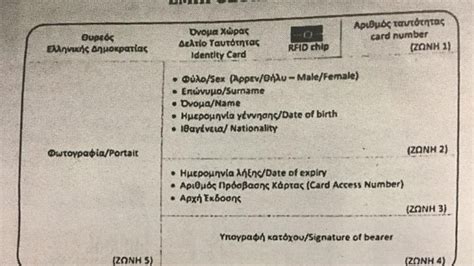 Έτσι θα είναι οι νέες ταυτότητες Όλα όσα πρέπει να γνωρίζετε ΦΩΤΟ
