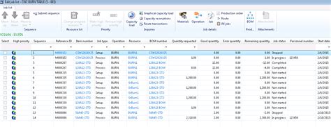 Microsoft Dynamics Ax 2012 Operation Scheduling Vs Job Scheduling