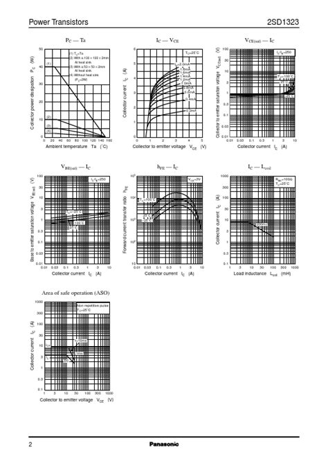 D1323 Power Transistors Panasonic