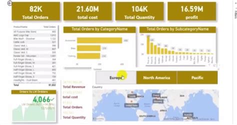 Rana Khaled Posted On Linkedin