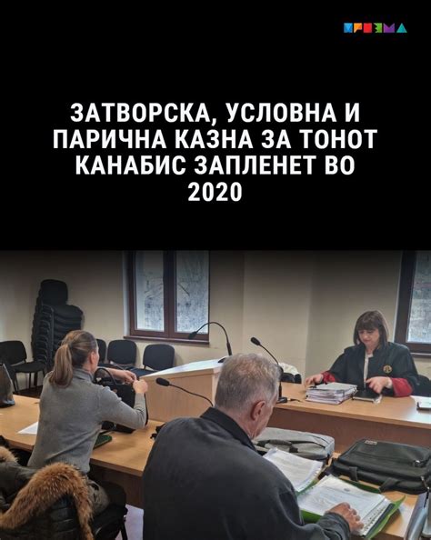 Prizma Birn On Linkedin Во 2023 предметот пред да се објави пресудата беше вратен на почеток за…