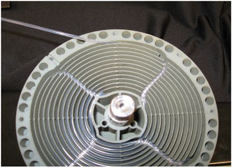 Figure 1 From Spiral Counter Current Chromatography Of Small Molecules Peptides And Proteins