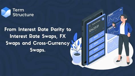 Interest Rate Derivatives And Cross Currency Applications