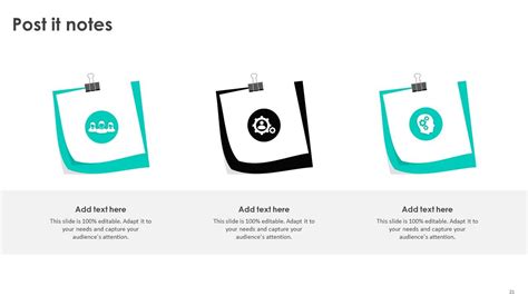 Deliveroo Business Model Powerpoint Ppt Template Bundles Bmc Ppt Sample