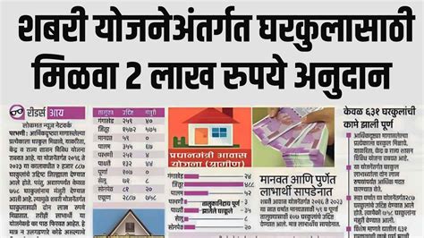 Shabari Gharkul Yojana घरकुलासाठी आता मिळणार 2 लाख रुपये त्यासाठी