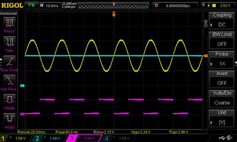 การเขียนโปรแกรมภาษา C สำหรับ Avr Atmega328p ตอนที่ 10 Iot