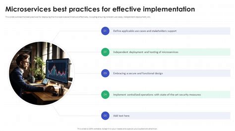 Microservices Best Practices For Effective Implementation PPT Example