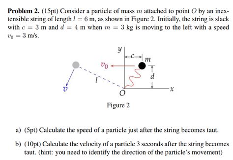 Solved Problem Pt Consider A Particle Of Mass M Chegg Com