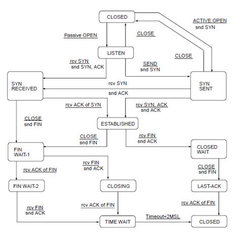 Myomron Europe Services And Support