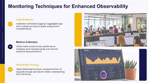 Monitoring Techniques For Enhanced Observability Ppt Slides St Ai Ss Ppt Powerpoint