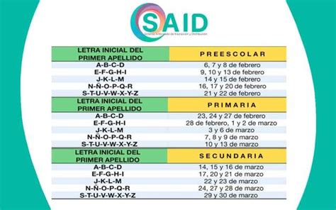 Said 2023 ¿en Qué Fecha Me Toca Hacer La Preinscripción Edomex 2023 De