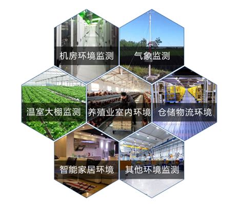 lora模块的优势与应用 聚英电子官网