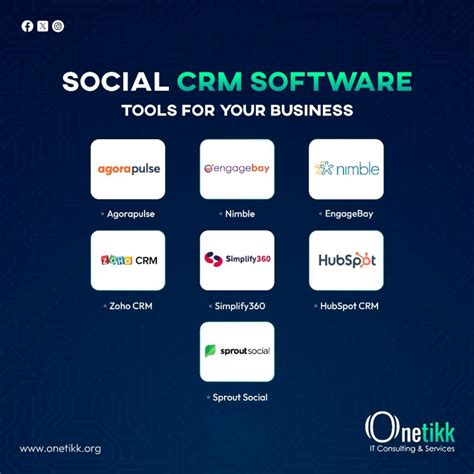 Onetikk Consultants Pvt Ltd On Linkedin Onetikk