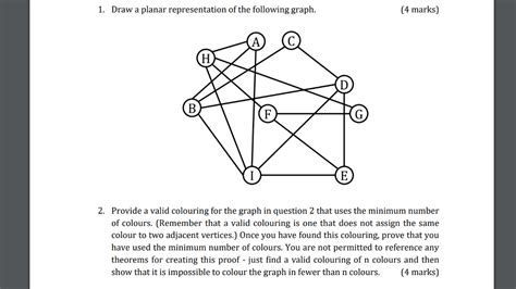 Solved 1 Draw A Planar Representation Of The Following