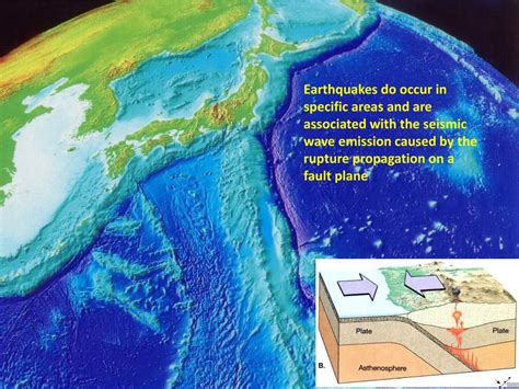 Ppt Theoretical Aspects Of Seismic Waves And Sources Massimo Cocco