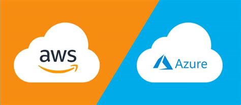 Sql Server Database Migration Azure Vs Aws