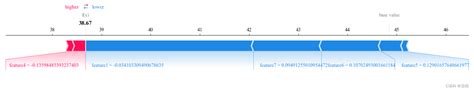 【shap解释运用】基于python的树模型特征选择随机森林回归预测shap解释预测shap Python Csdn博客