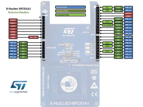 X Nucleo Nfc01a1 Dynamic Nfc Tag Mbed