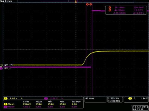 TPS Turn On Delay Power Management Forum Power Management TI E E Support Forums