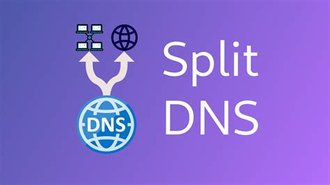Организация Split Dns с Adguard Home