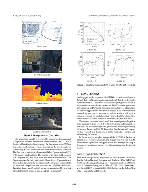 Multimodal Drone Dataset Research