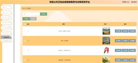 Ssm毕设项目突发公共卫生应急智能智慧与决策系统平台83ol5（javavuemybatismavenmysql）卫生应急智慧平台 Csdn博客