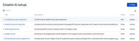 Handle System Level Data Using Creatioai In The Freedom Ui Page Schema Creatio Academy