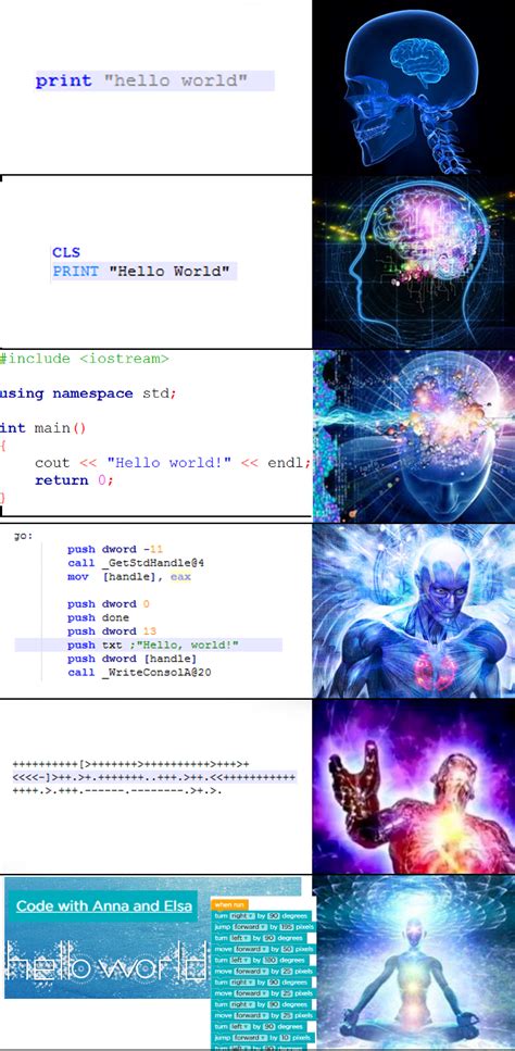 Hello World ProgrammerHumor