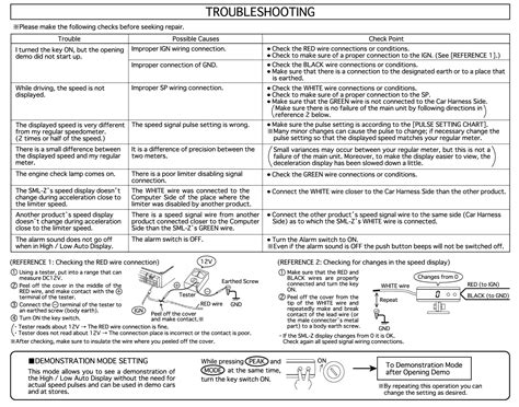 Pivot Speed Meter Reference