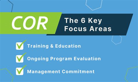 cor auditing resources by auditsoft top safety audit tool