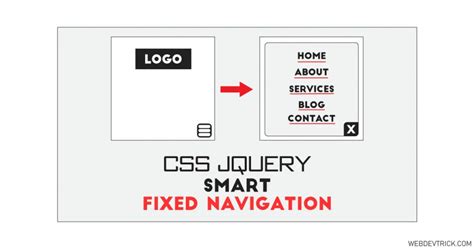 Smart Fixed Navigation Items With Css And Jquery Fixed Navbar