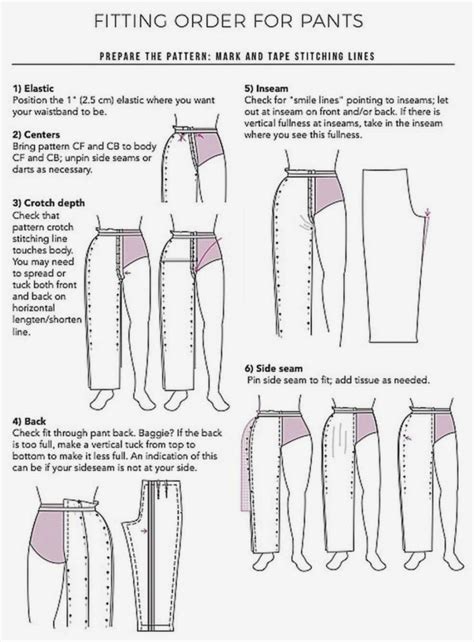 Best 12 How To Make A Sewing Pattern Bigger Or Smaller Pattern
