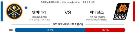10월 14일 0930 Nba 덴버 피닉스 미국프로농구분석 스포츠분석 농구자료 라이브스코어 라이브맨 실시간 라이브스코어 토토사이트 추천 꽁머니 먹튀검증 커뮤니티