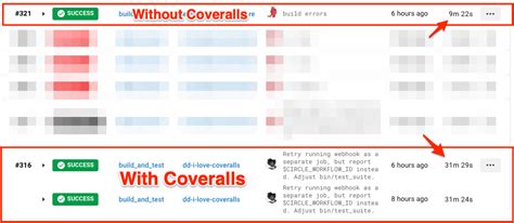 Github Build Status Takes Very Long Time To Come Through Parallel Builds · Issue 1407