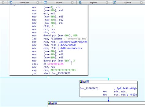 Decoding Malware Mysteries A Deep Dive Into Static Dynamic And