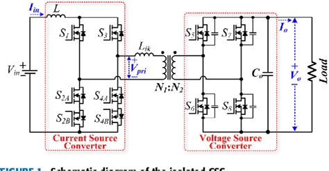 Figure 1 From Super Twisting Sliding Mode Control Strategy For Input Series Output Parallel