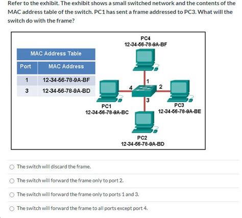 Solved Refer To The Exhibit The Exhibit Shows A Small