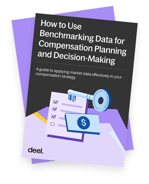 Salary Benchmarking Deel