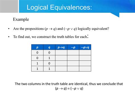 Discrete Mathematics Precedence Of Logical Operators Ppt