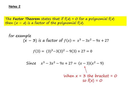 Factor Theorem X Clipart