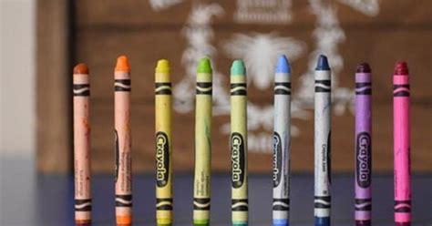 How To Use Css Pseudo Classes With Examples