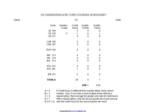 Gpa Calculation Spreadsheet PDFSimpli