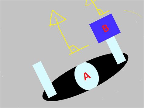 How To Calculate The Position Of A Model Attached After Rotation Xna Stack Overflow