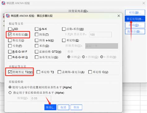 Spss单因素方差分析怎么设置 Spss组间多重比较校正怎么选择 Ibm Spss Statistics 中文网站